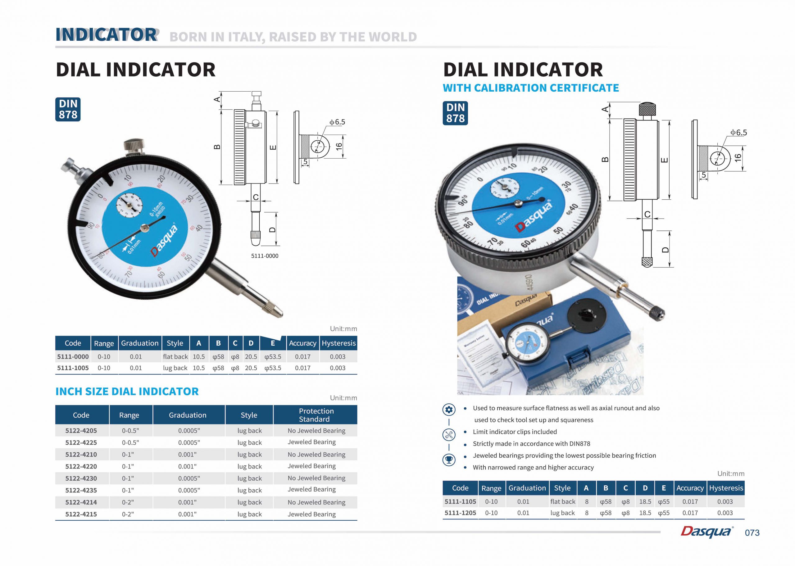 Dial indicator – Tac Tools