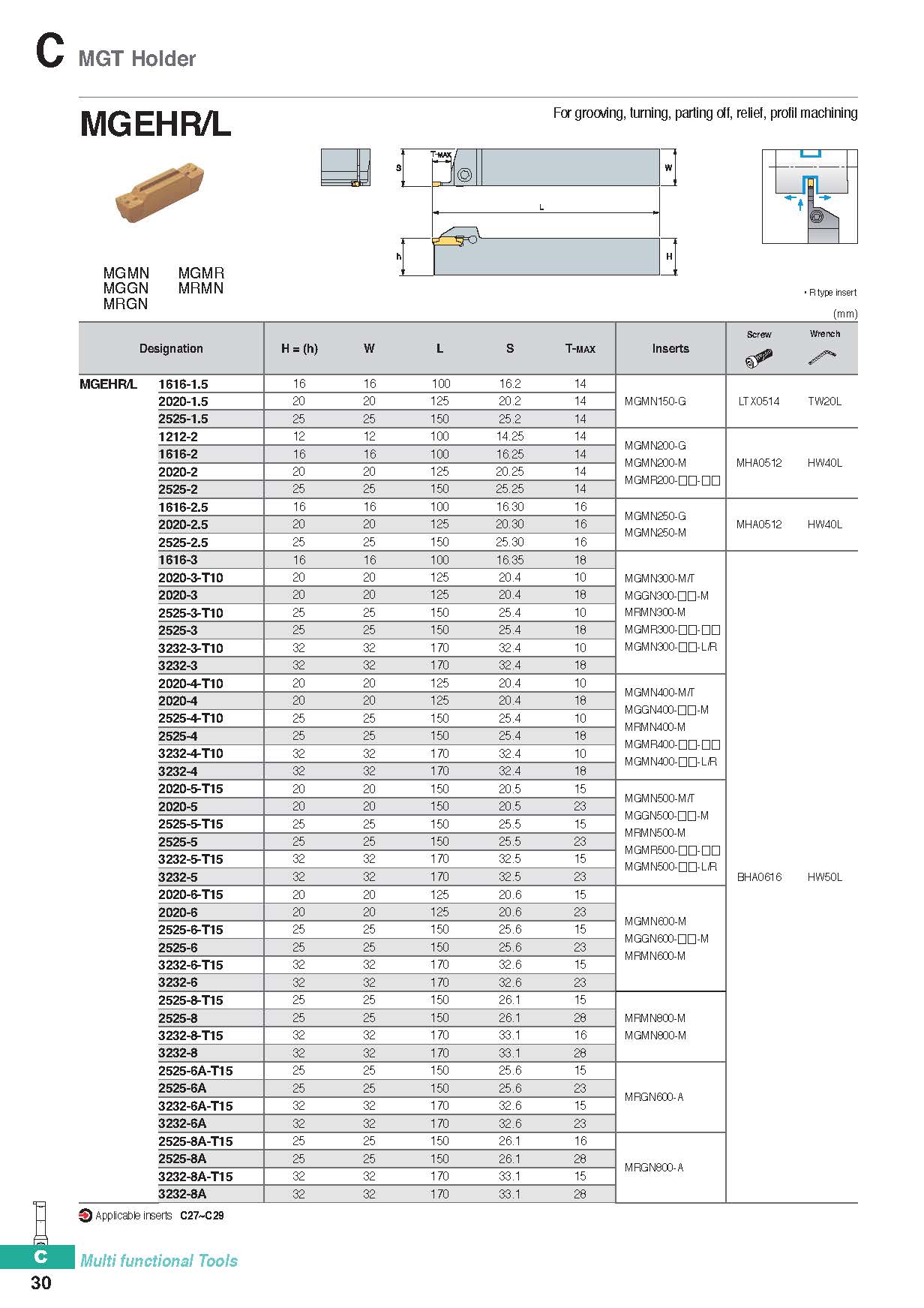 MGT multi functions machining tools – Tac Tools