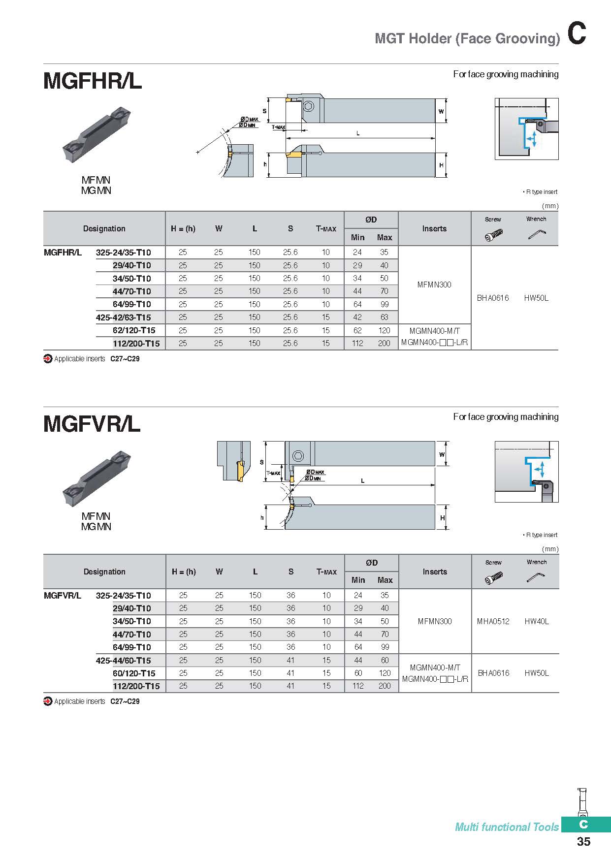 MGT multi functions machining tools – Tac Tools