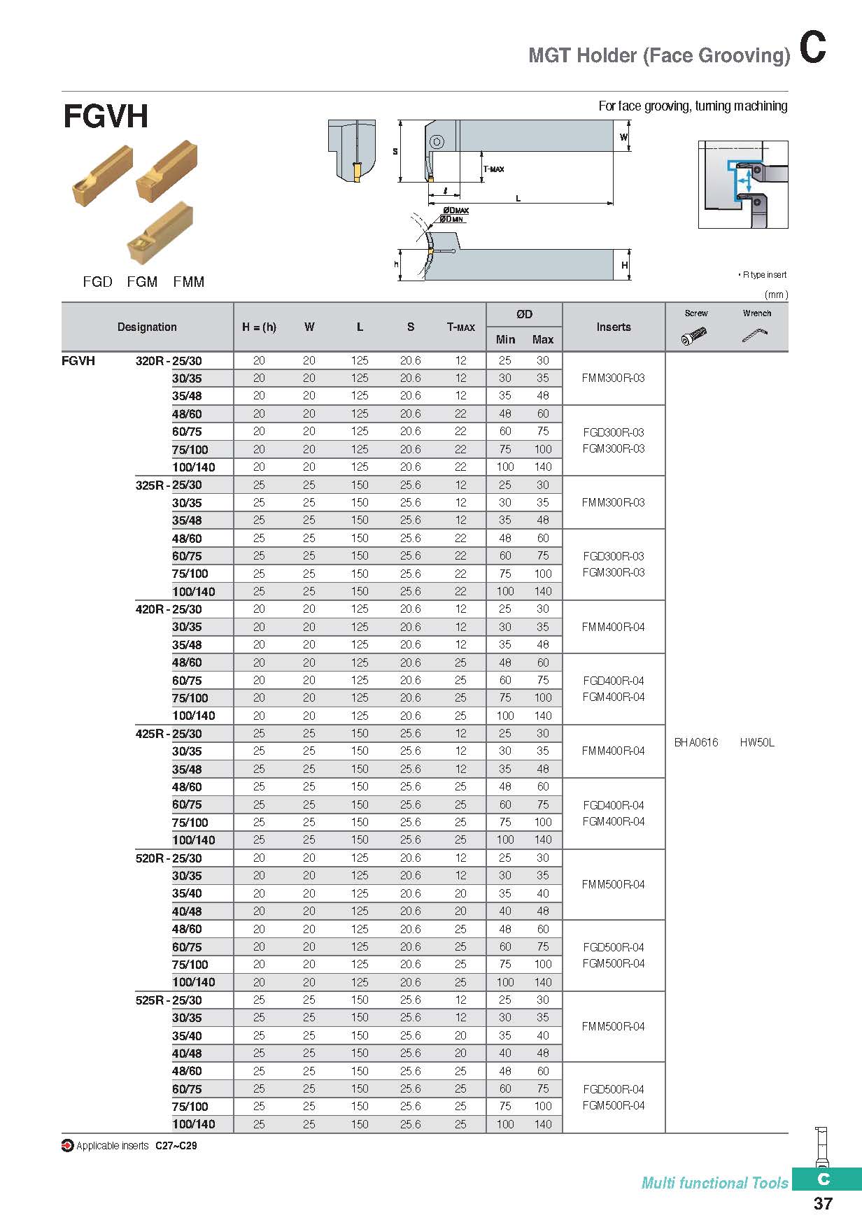 MGT multi functions machining tools – Tac Tools