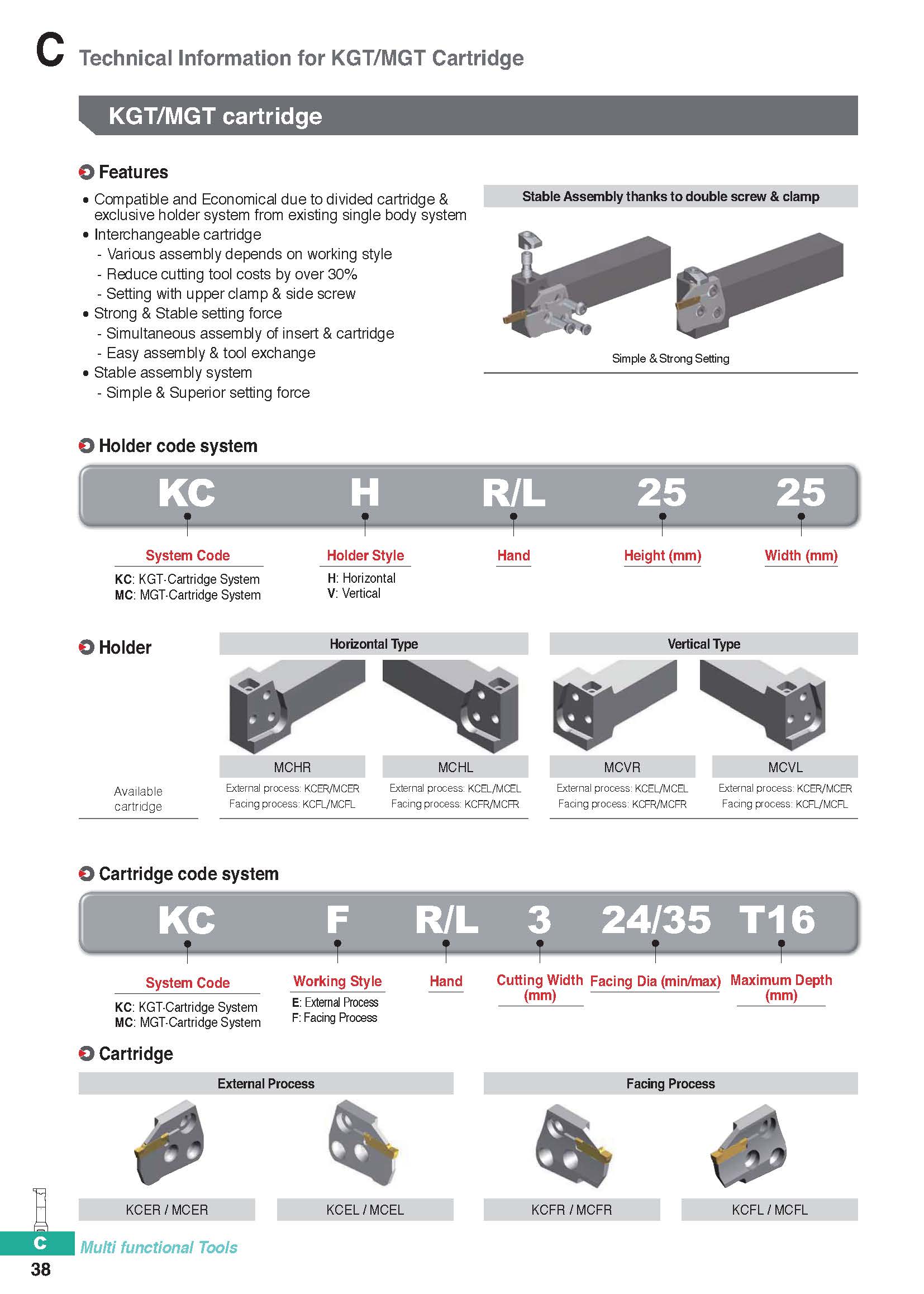 MGT multi functions machining tools – Tac Tools
