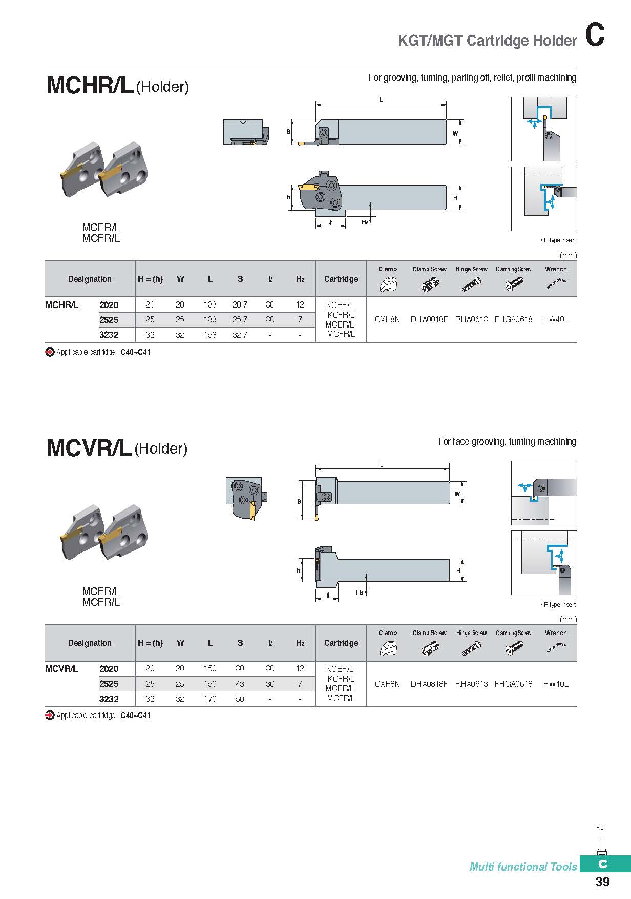MGT multi functions machining tools – Tac Tools