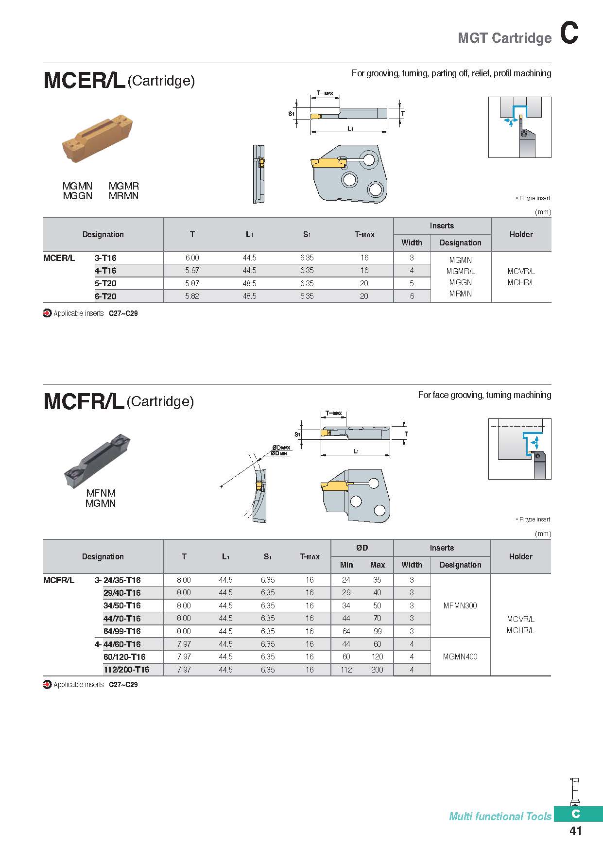 MGT multi functions machining tools – Tac Tools