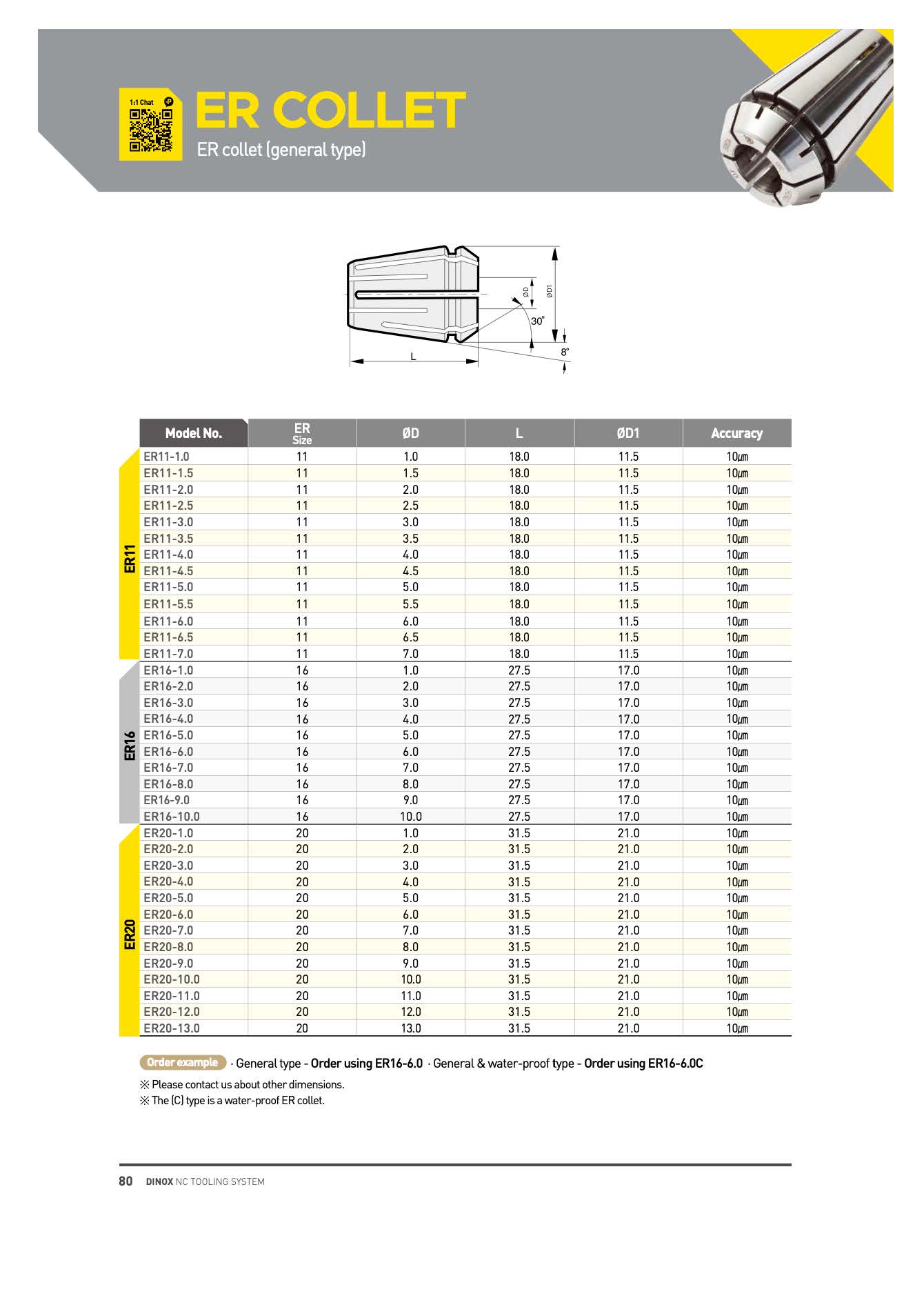 Precision ER collet chuck and accessories – Tac Tools