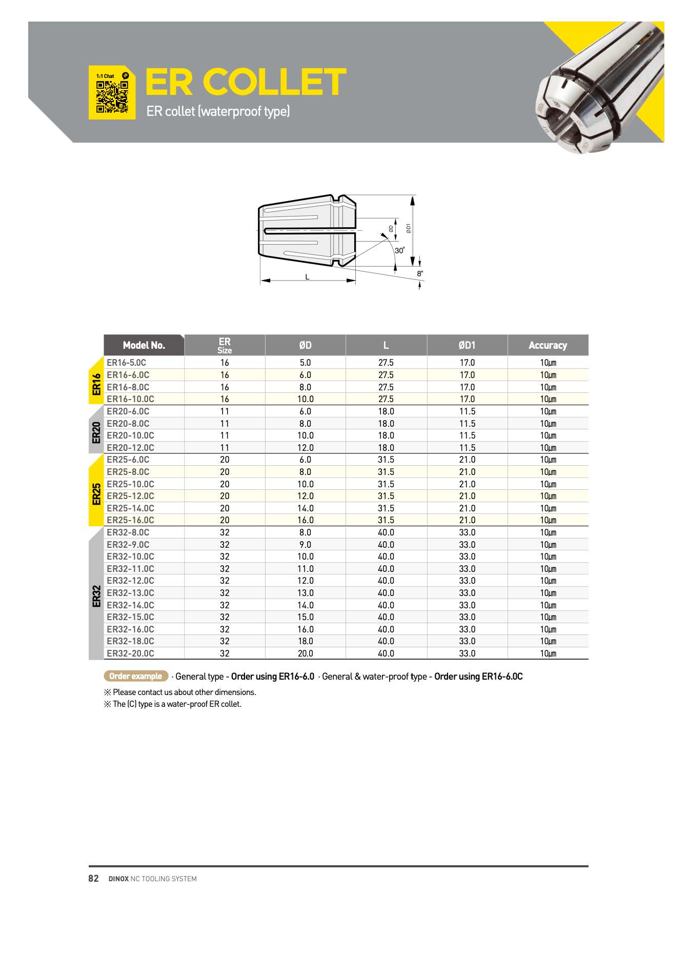 Precision ER collet chuck and accessories – Tac Tools