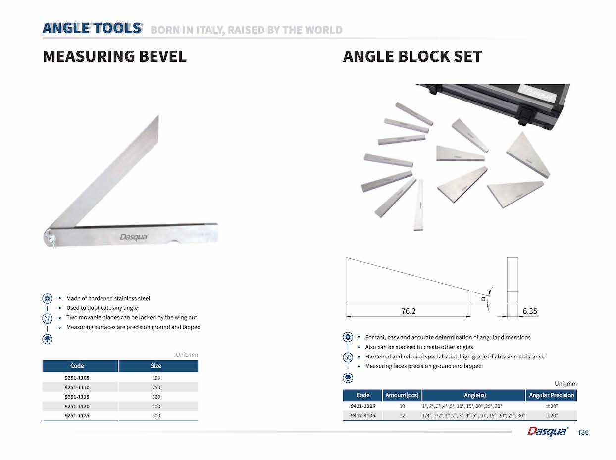 Angle measuring tools – Tac Tools