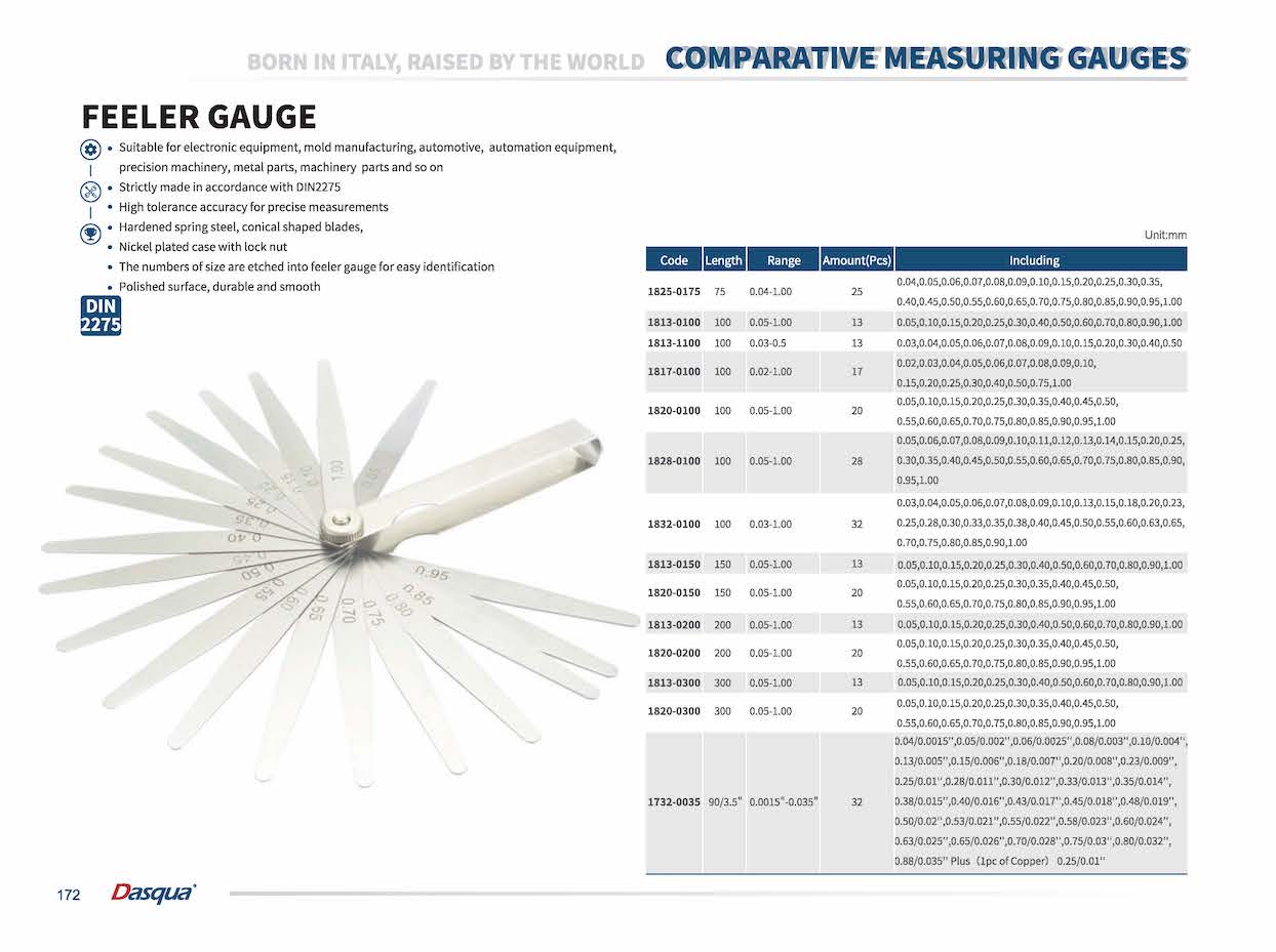 Comparative and measuring gauges – Tac Tools
