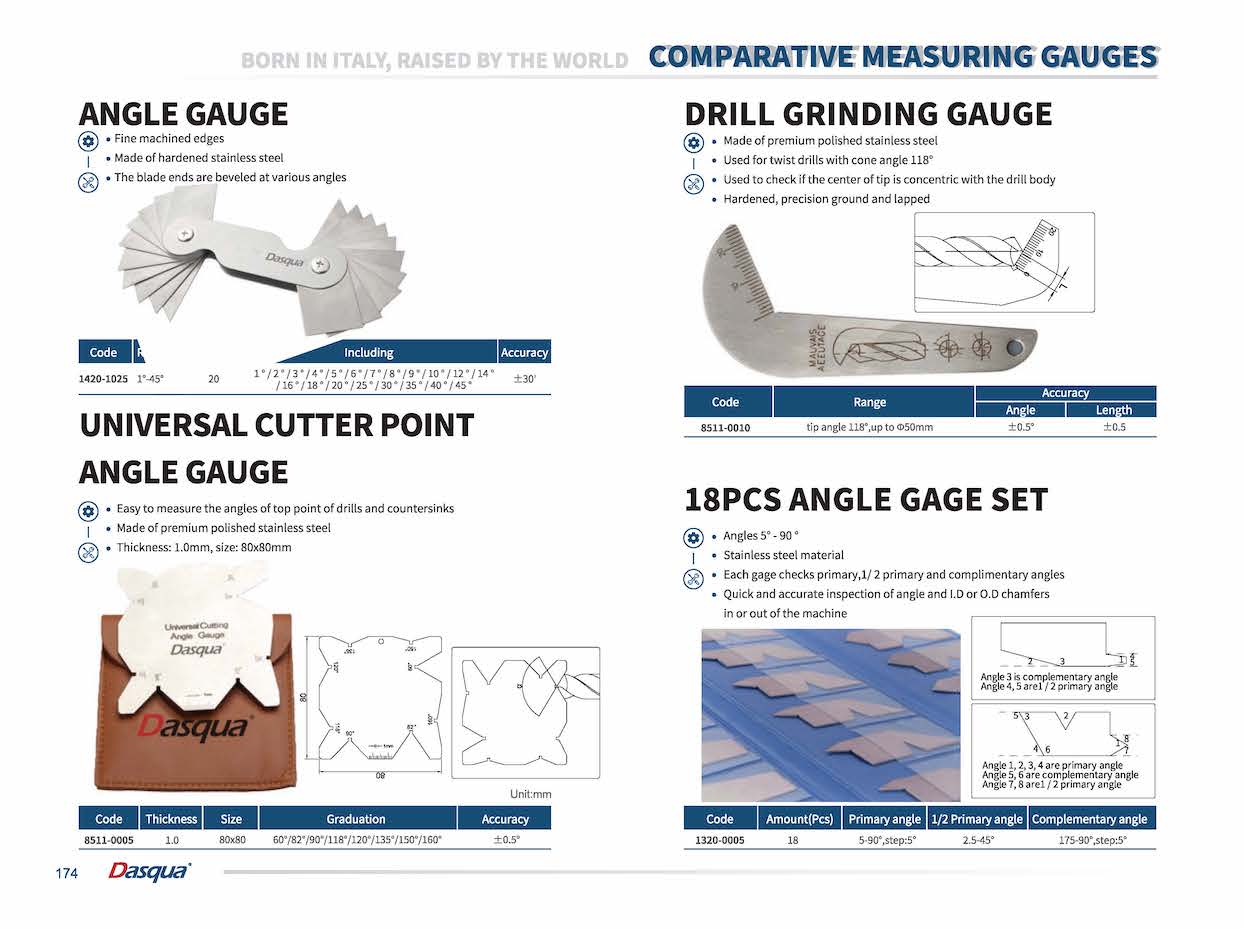 Comparative and measuring gauges – Tac Tools