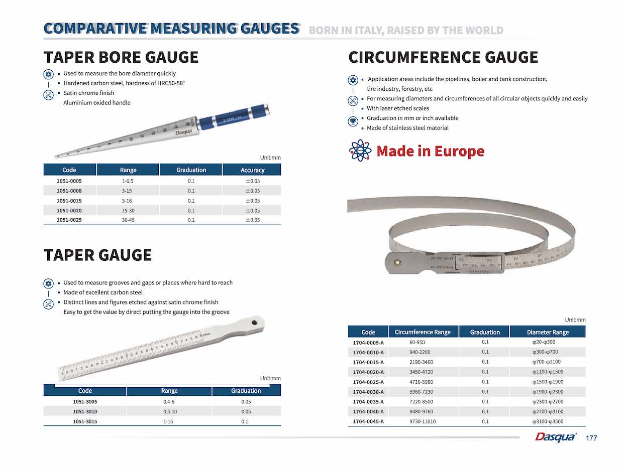 Comparative and measuring gauges – Tac Tools