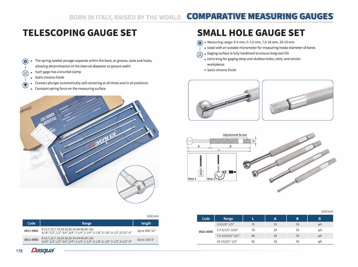 Comparative and measuring gauges – Tac Tools