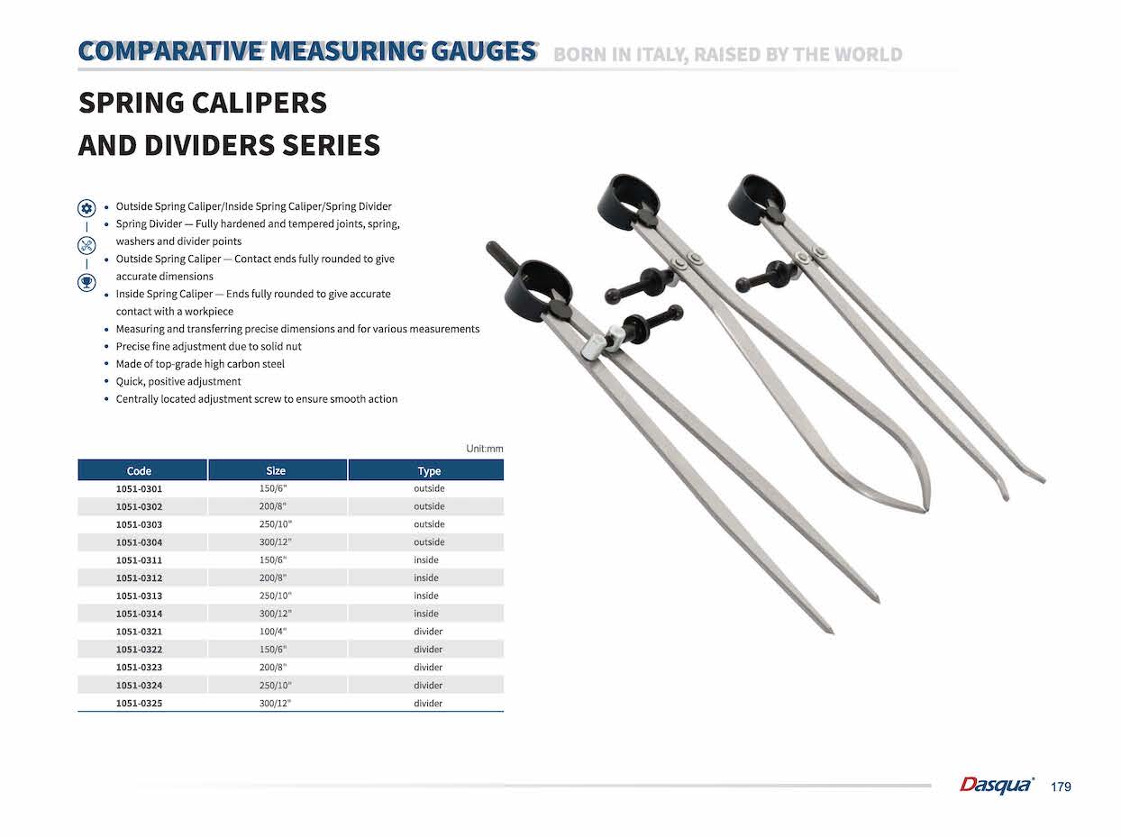Comparative and measuring gauges – Tac Tools