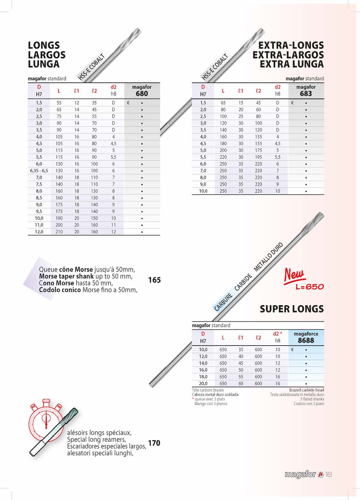 Solid Carbide and HSS Reamers, miniature reamer size from Ø0.2 by ...