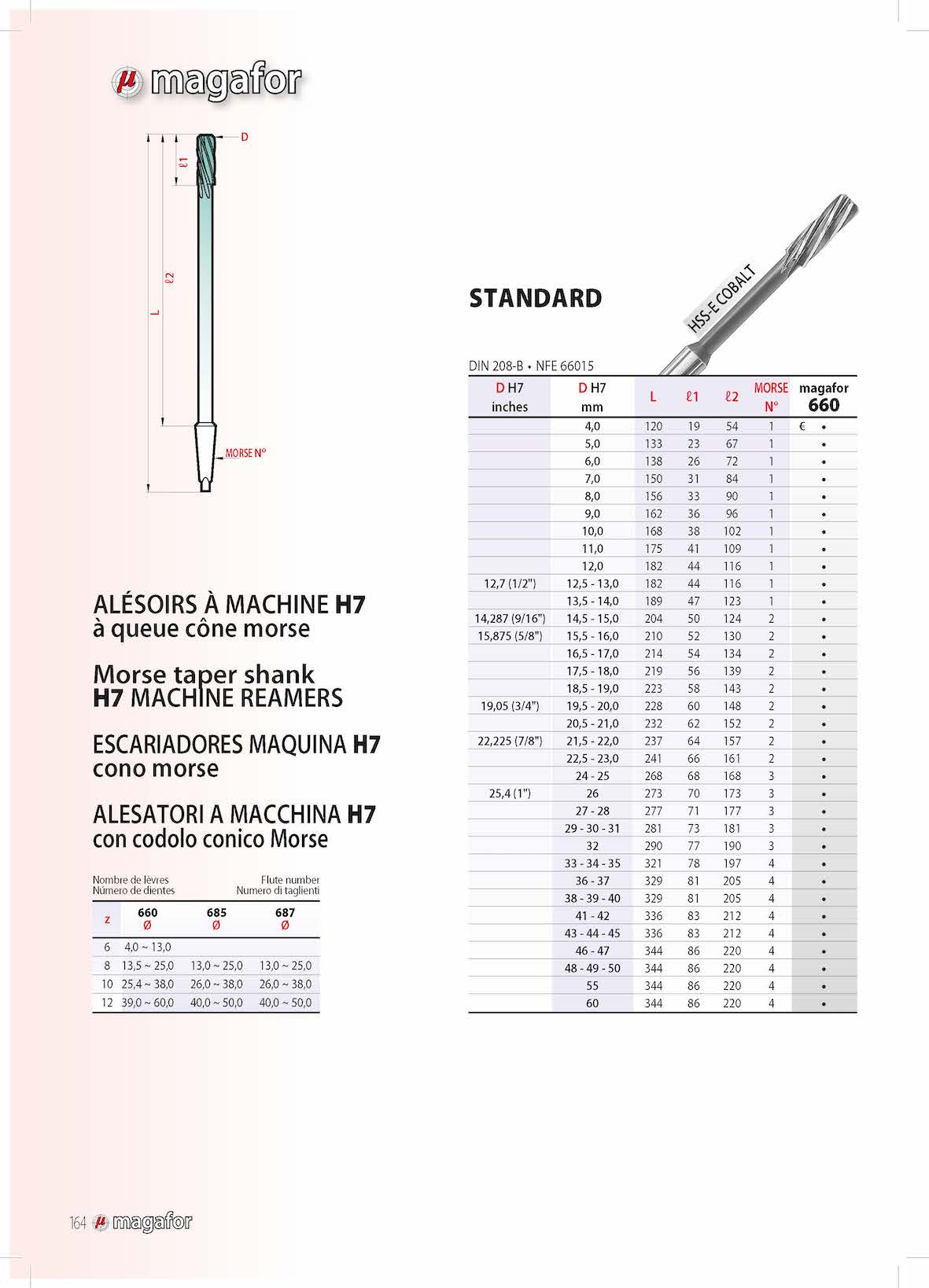 Solid Carbide and HSS Reamers, miniature reamer size from Ø0.2 by ...