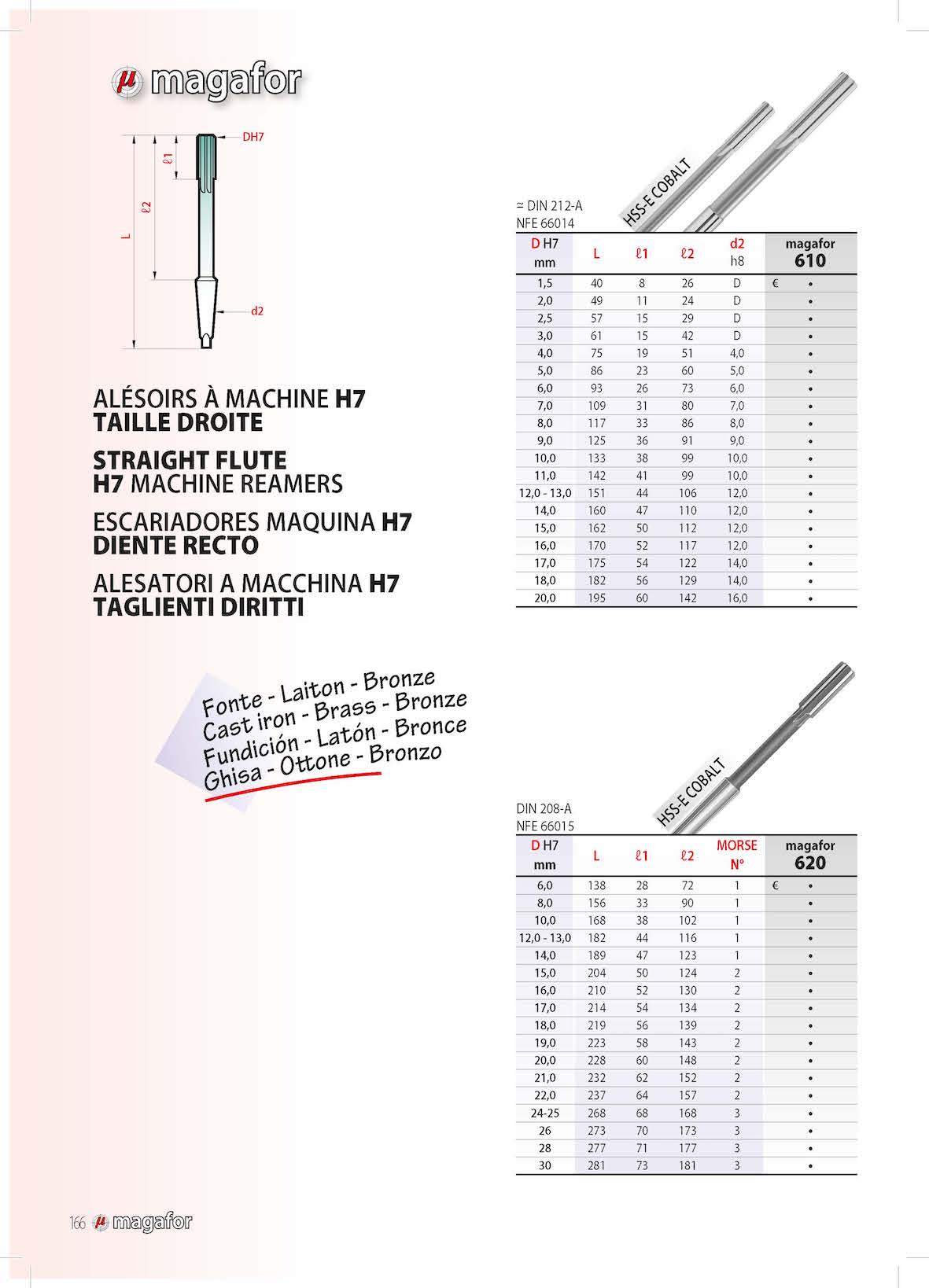 Solid Carbide and HSS Reamers, miniature reamer size from Ø0.2 by ...