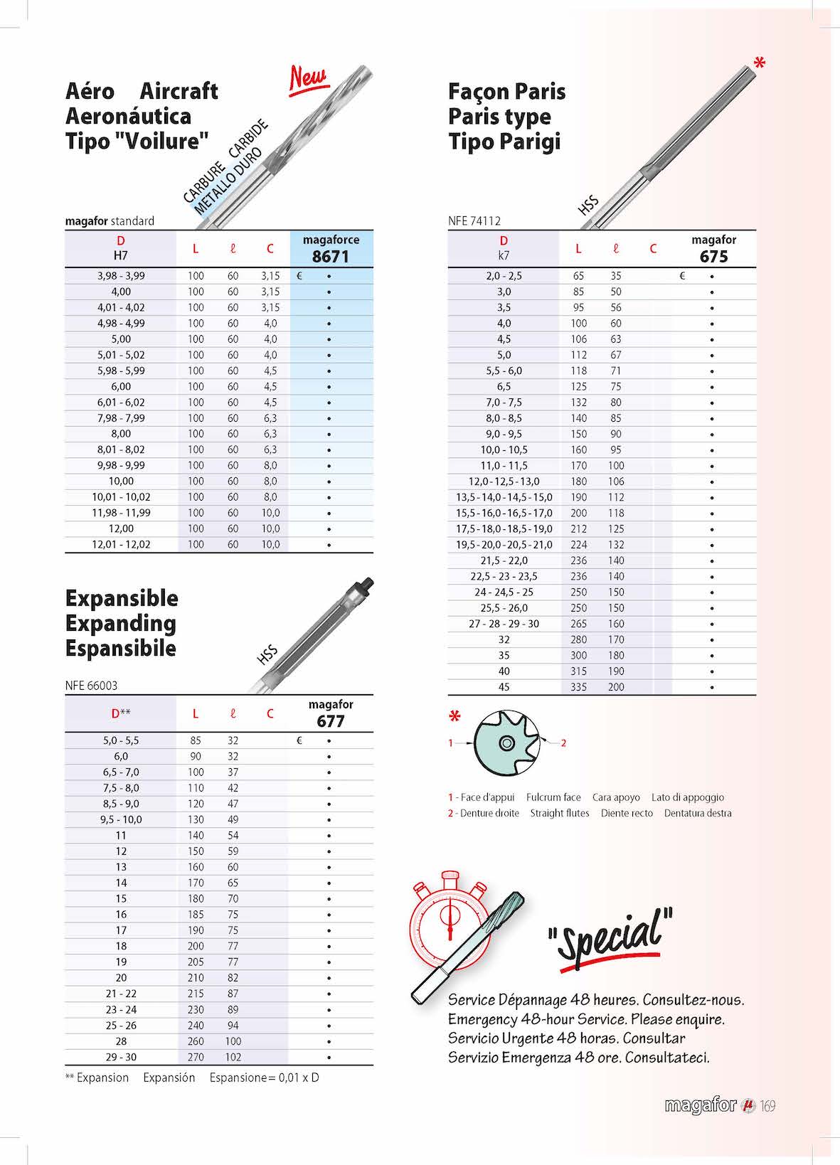 Solid Carbide and HSS Reamers, miniature reamer size from Ø0.2 by ...